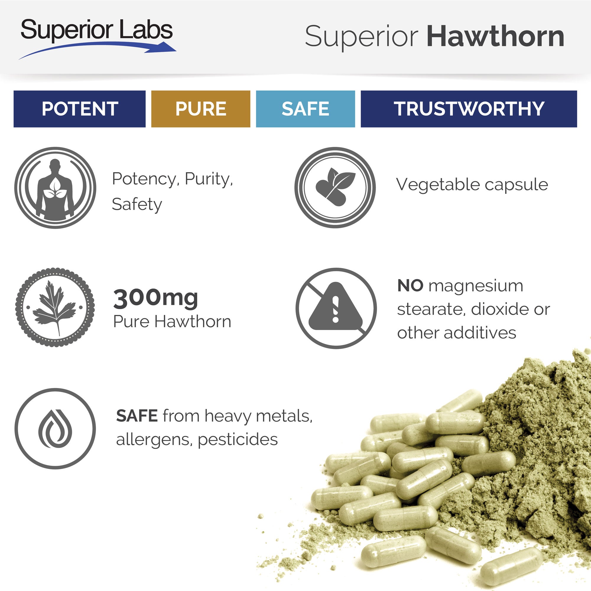 Hawthorn Extract | Superior Labs